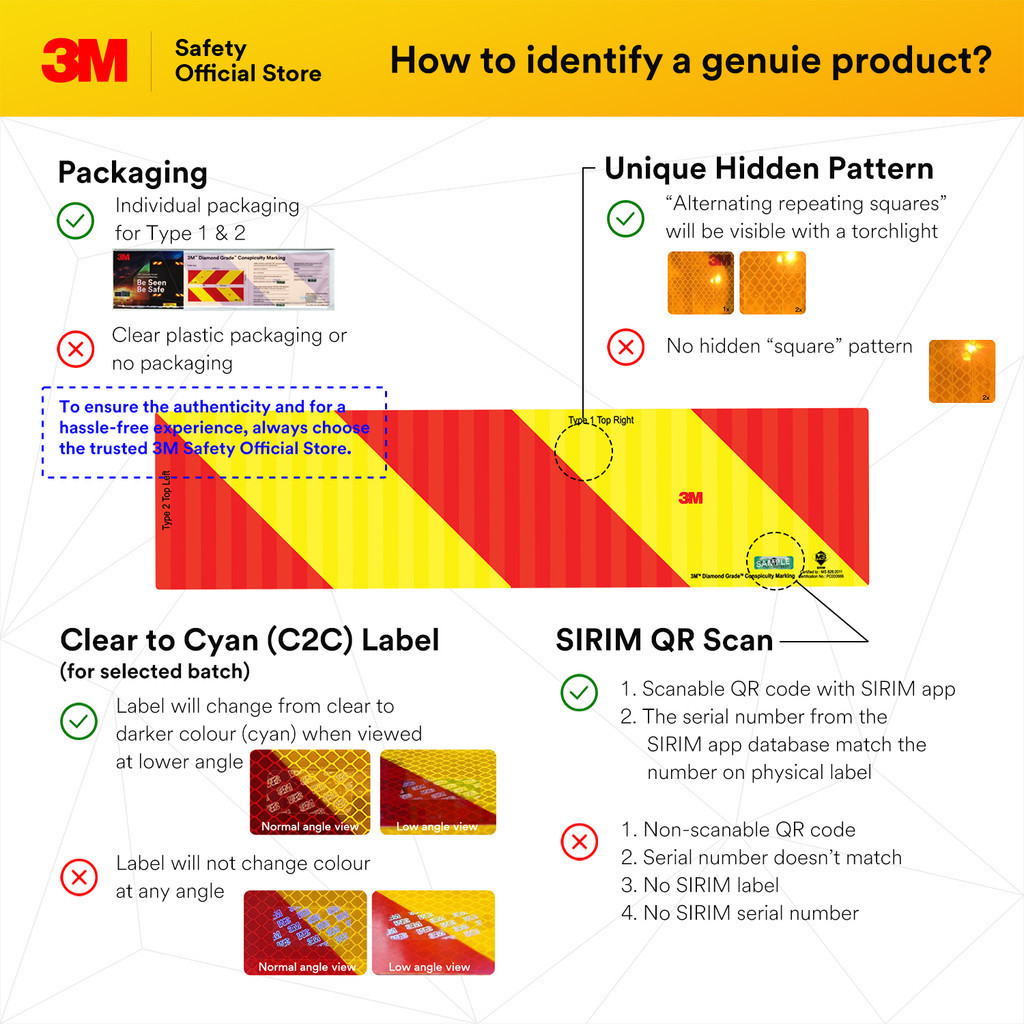3M™ Conspicuity Lorry Reflective Sticker/ Puspakom Sticker/ Marking ...