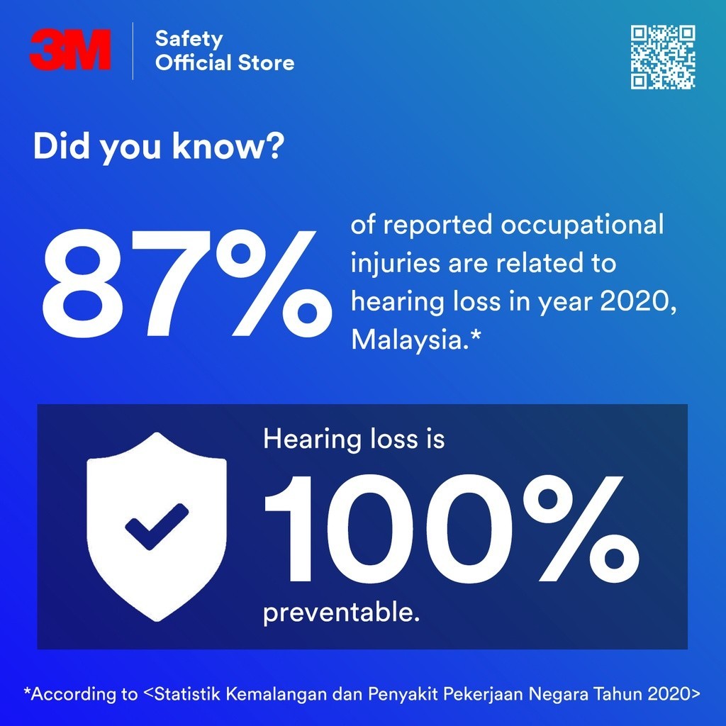 3M™ 1271 Reusable Earplugs /Corded/ SNR 26 dB/ DOSH SIRIM [1 Pair] EP ...