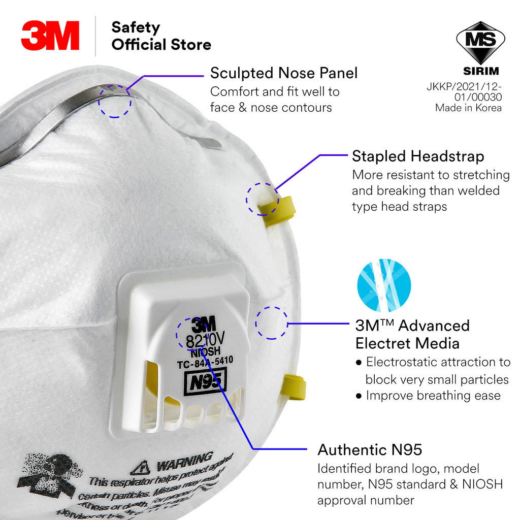 3M™ 8210V N95 Particulate Respirator Haze/Dust Mask (10 Pcs/Box)/ PSD_ DR_ | Shopee Malaysia