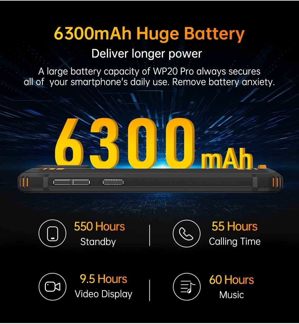 OUKITEL WP20 Pro Global Version Rugged Smartphone (5.93" HD+ 4GB RAM ...