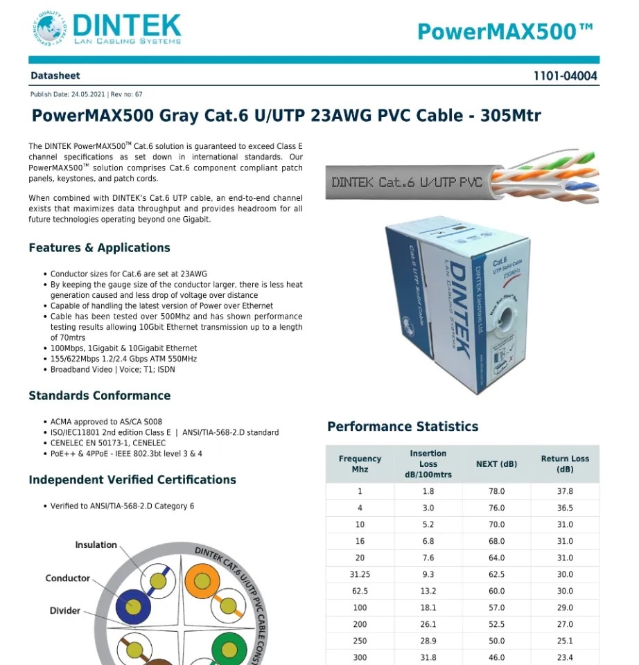 ( 50m - 100m ) Dintek Cat6 AWG23 Lan Cable - Dintek 4P UTP Solid Cable ...
