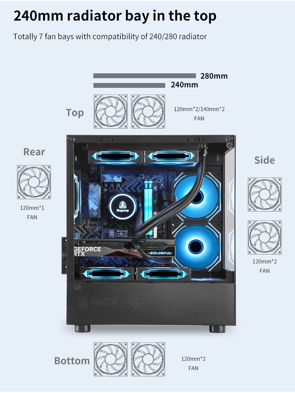 Segotep Endura 240S ARGB TG mATX Chassis - Black / White | Shopee Malaysia