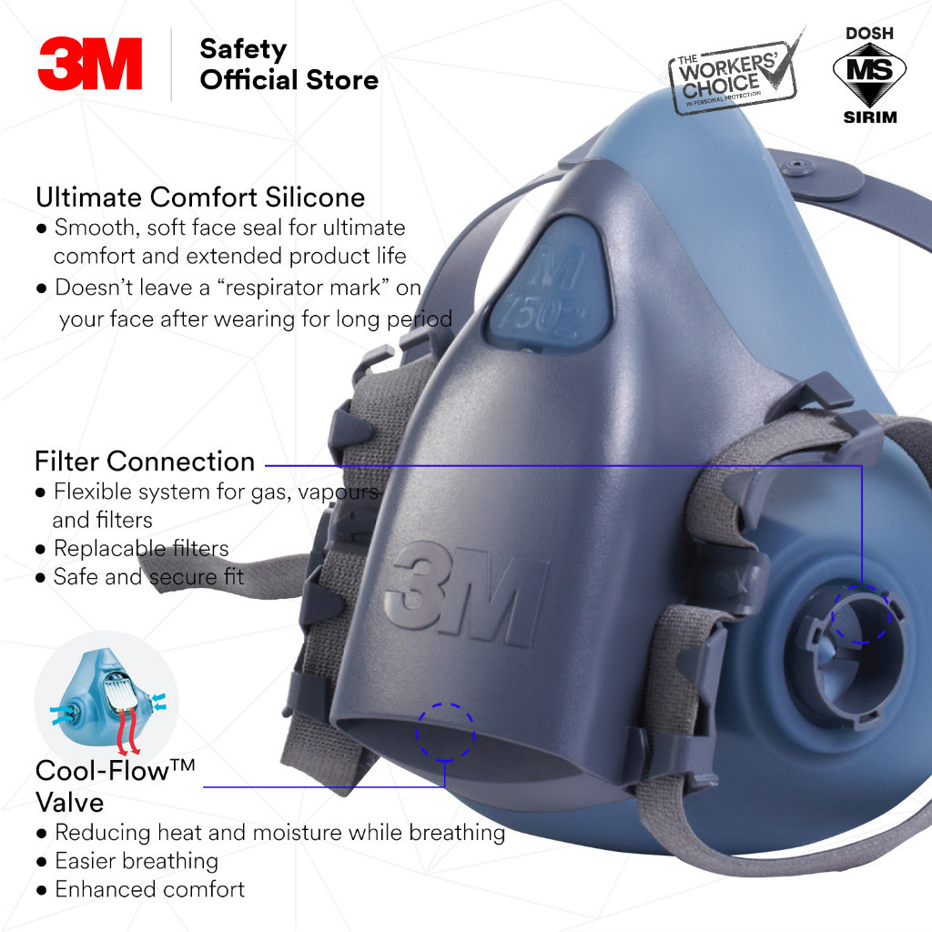 3M™ 7500 Series Premium Reusable Respirator/ 7501 (S), 7502 (M), 7503 (L)/ Respirator Only, Not ...