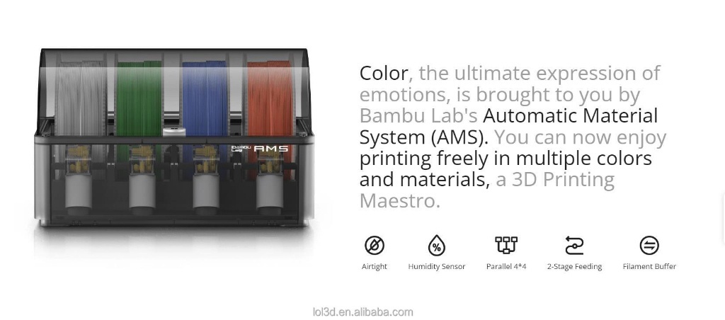 Bambu Lab X1 Series X1 Carbon Combo AMS Fully Automatic Leveling High ...