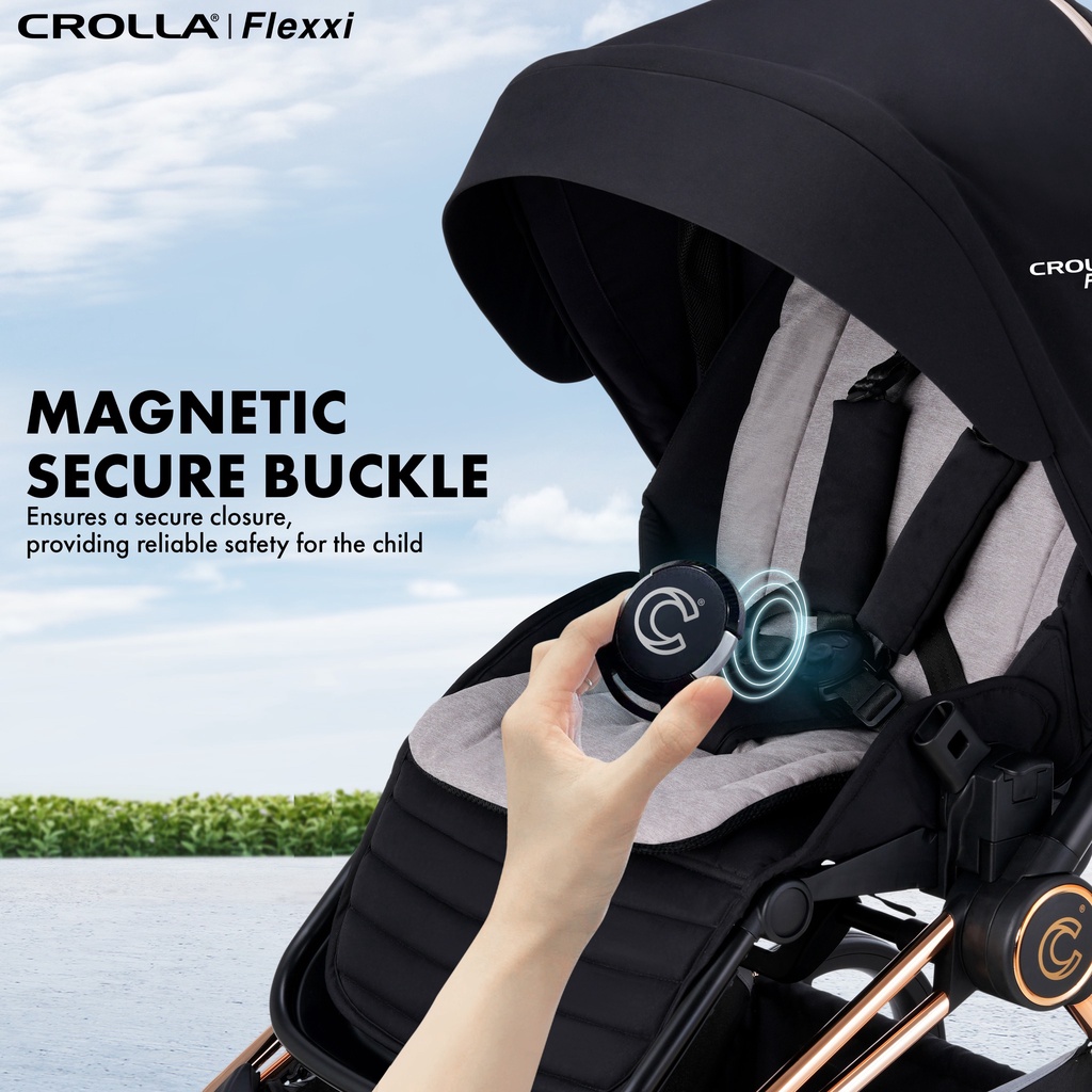 Crolla FLEXXI Stroller 2 Way Facing Stroller Baby, Reversible Seat ...