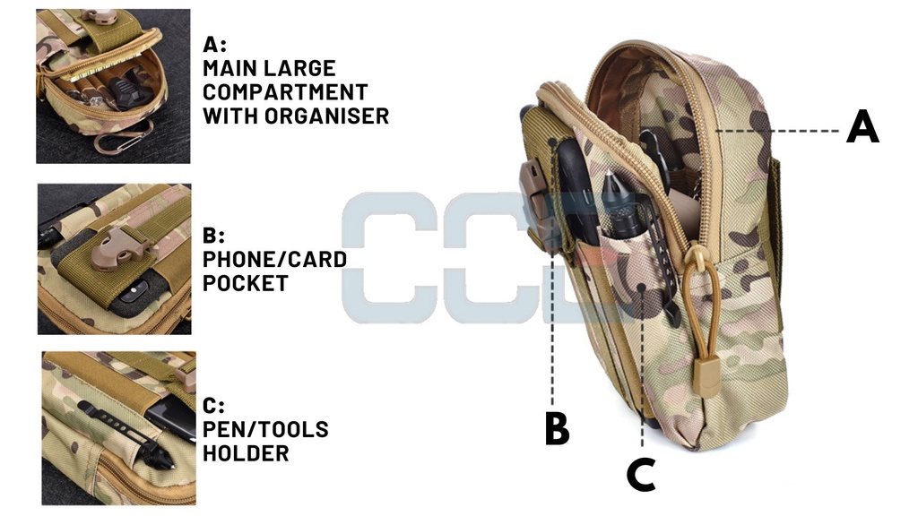 OCP Camo Molle System Waist Bag Tactical EDC Waterproof Pouch Belt Pack ...