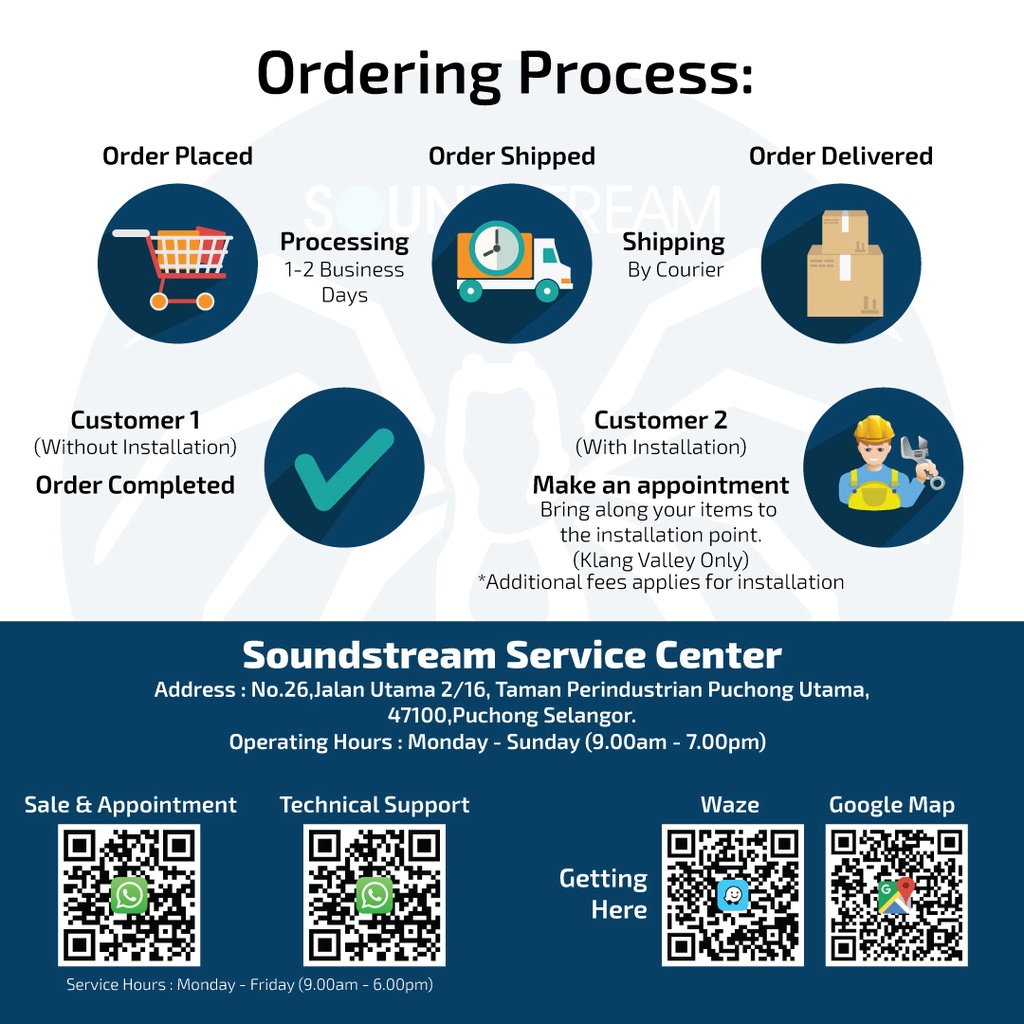 SOUNDSTREAM Anzuo Ultra QLED 360 Cam Supported, DSP & 4G SIM Car ...