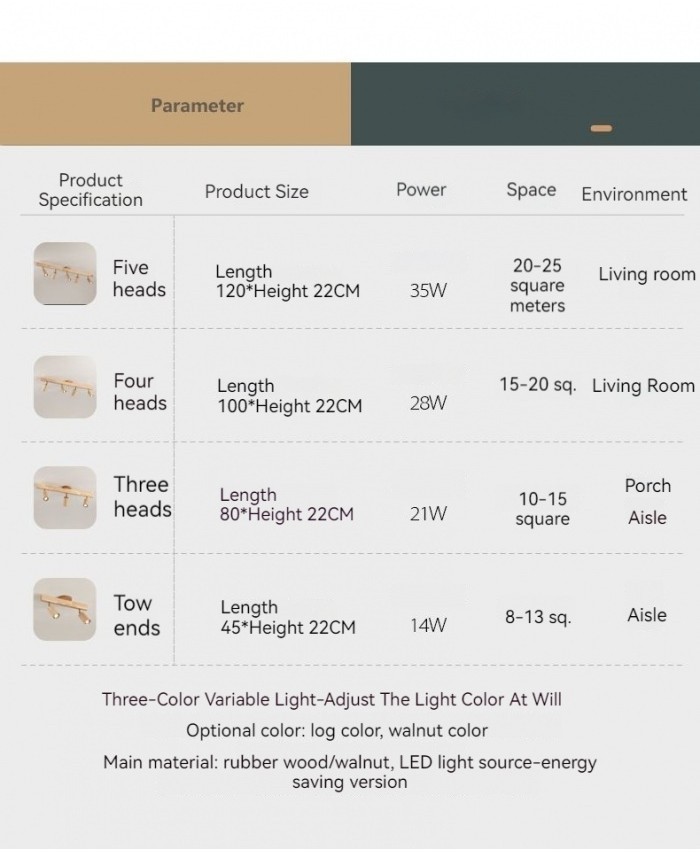 Spotlight Ceiling Light Indoor Lighting Real Wooden Material Full ...