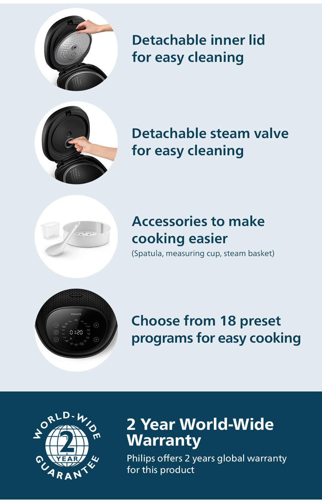 Philips HD4539 | Advanced IH Digital Rice Cooker | 1.5L | IH Technology ...