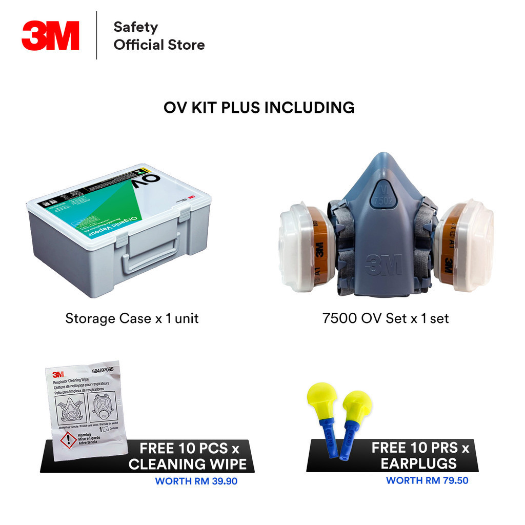 3M™ Ultimate Comfort Painting/ Epoxy 7500 Series Respirator Set [7501 ...