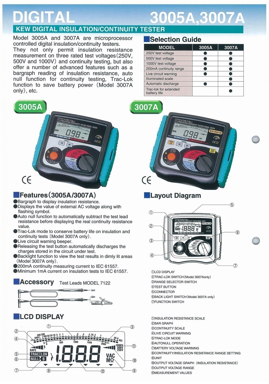 (1pc) Kyoritsu 3005A Digital Insulation / Continuity Tester ( 362007023 ...