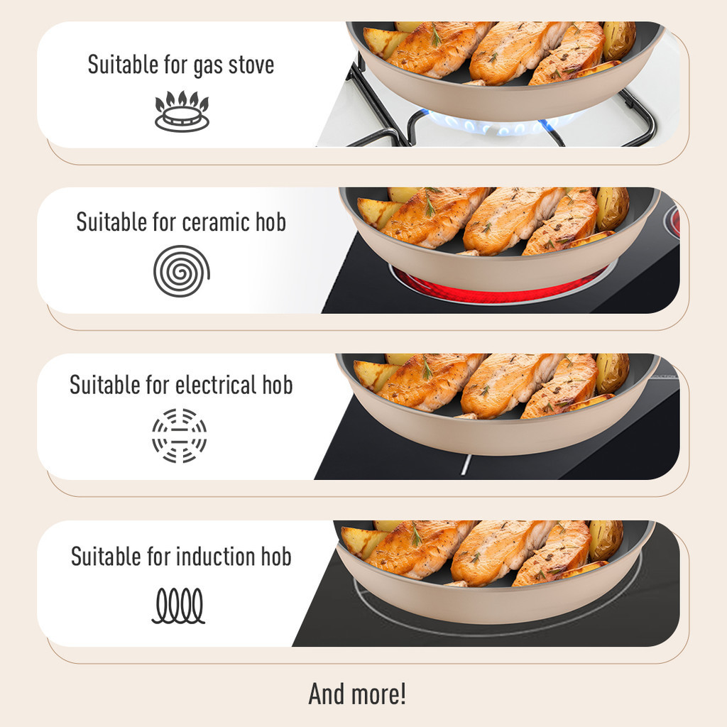 Tefal Cookware Revive Ceramic Range Frypan (20cm/24cm/28cm)/Wokpan (28cm) | Shopee Malaysia