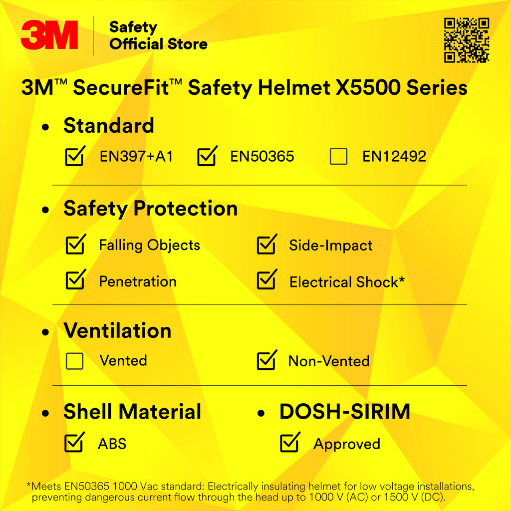 3M™ DOSH SIRIM SecureFit X5500NVE-CE Series Safety Helmet/ EN397 ...