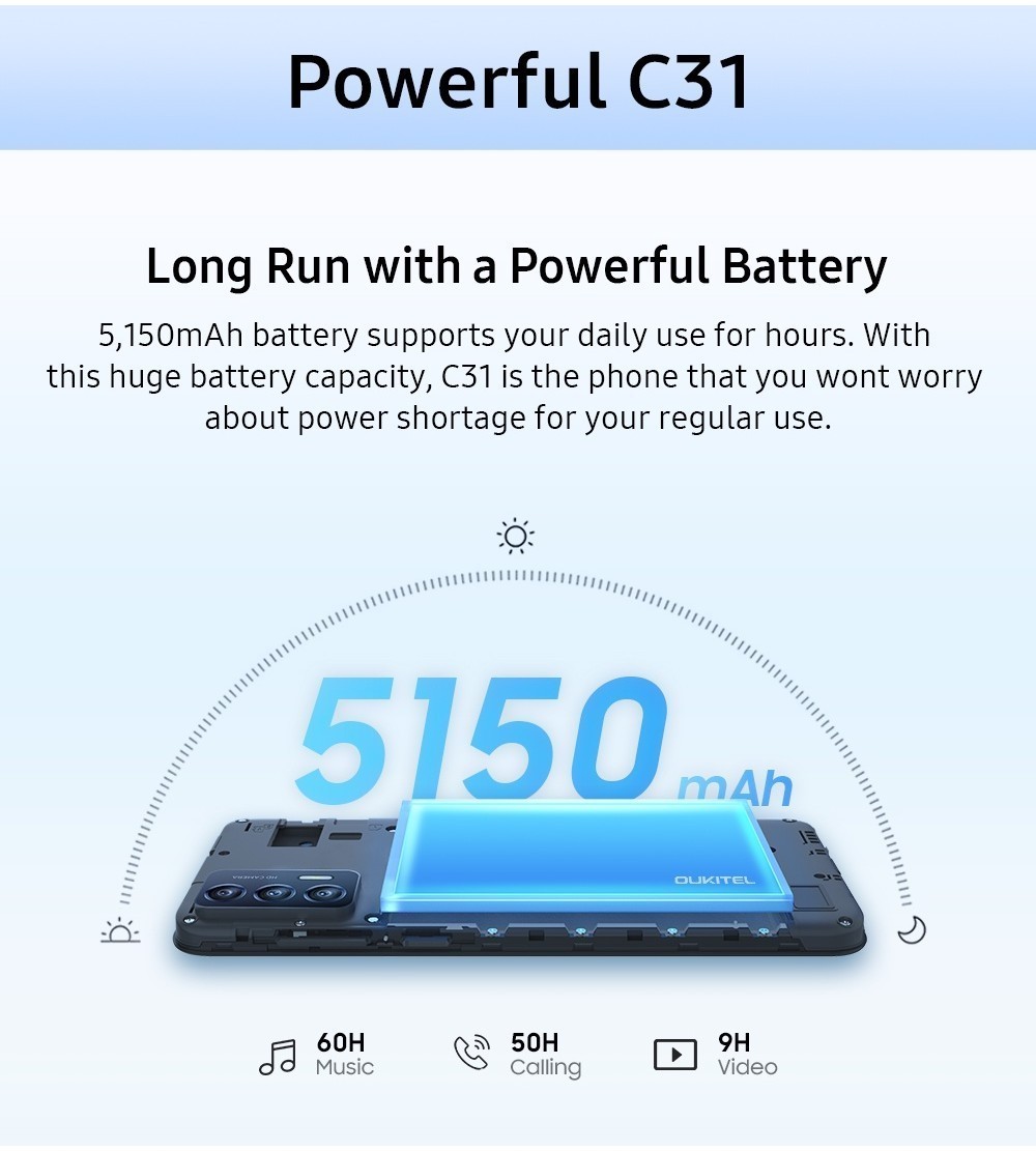 OUKITEL C31 PRO Handphone (6.517" HD+/Android 12/3GB RAM/16GB ROM ...