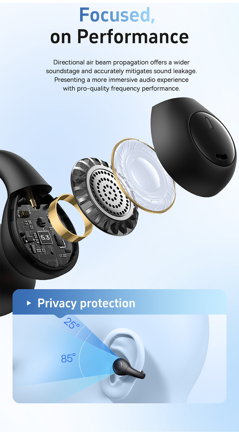 Baseus AirGo AS01 Open-Ear Earbuds Bluetooth 5.3 Dual Mic HD Call 25H ...
