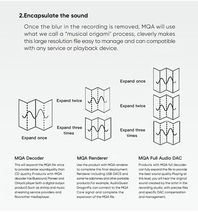 SMSL DO200 MKII, Desktop Digital-to-Analog Converter: ES9068AS, XMOS ...