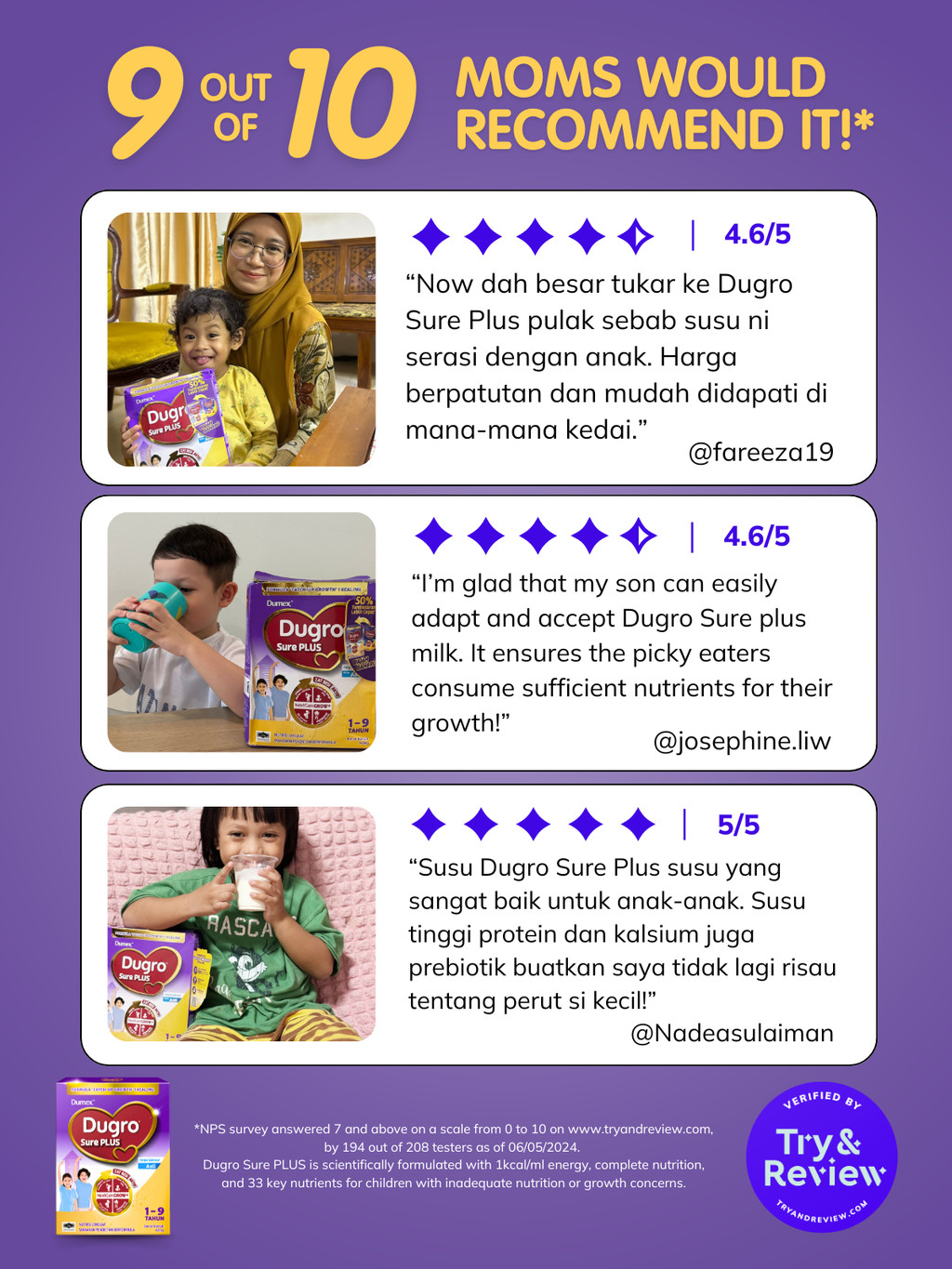 Dumex Dugro Sure Plus Tailored Nutrition Milk Formula 1-9 years (600g ...
