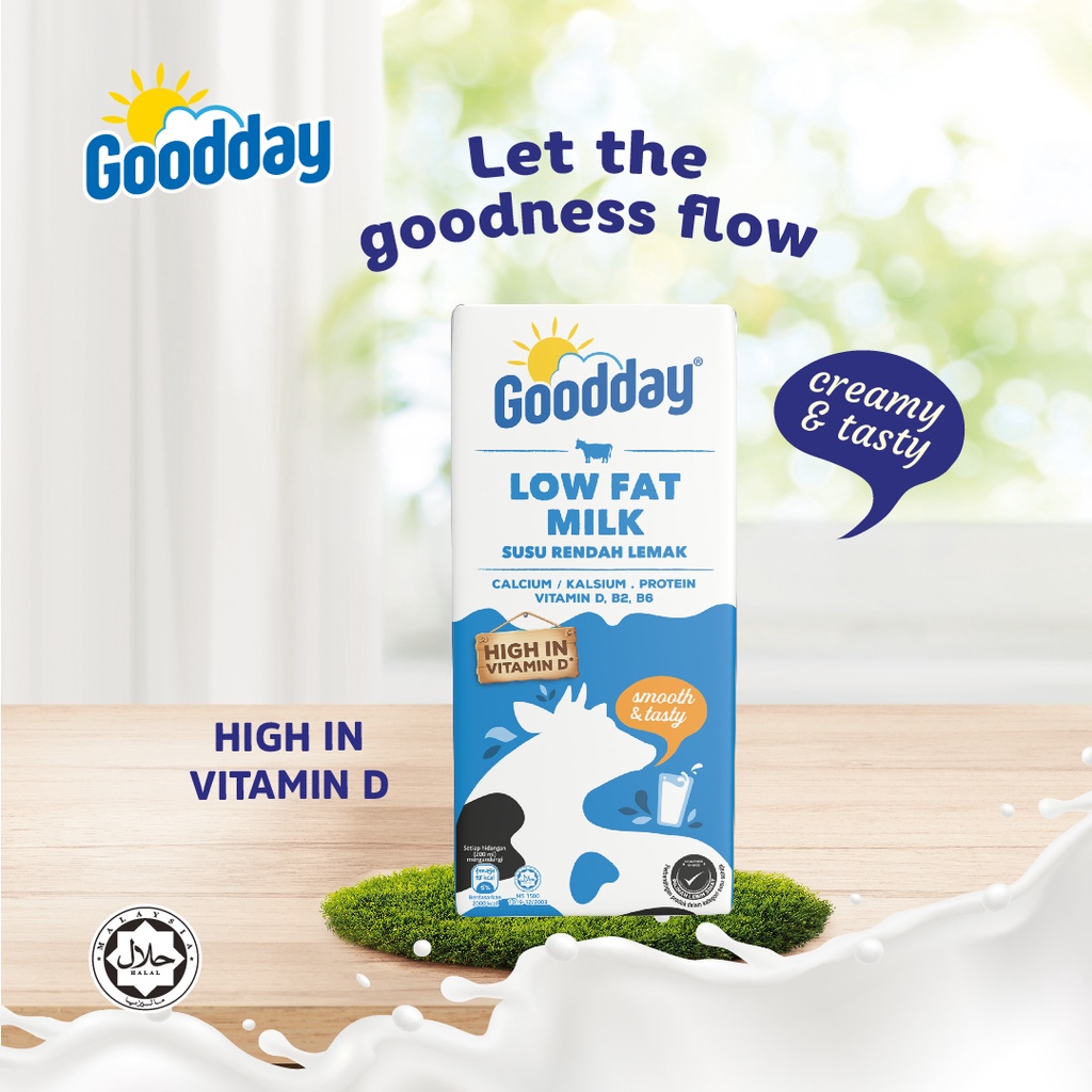 Goodday UHT Chocolate/Strawberry/Full Cream/Low Fat Milk 1L x 3 bottles (M.Cluster) | Shopee ...