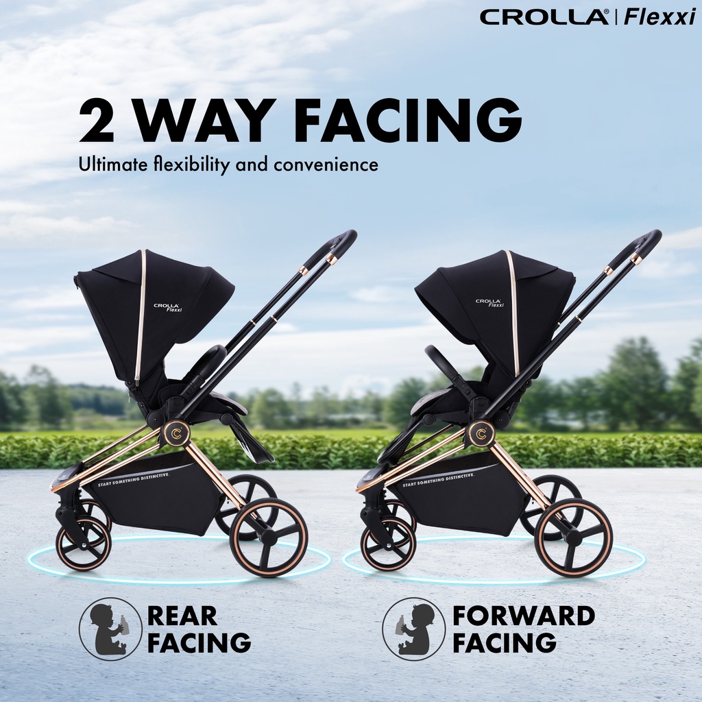 Crolla FLEXXI Stroller 2 Way Facing Stroller Baby, Reversible Seat ...