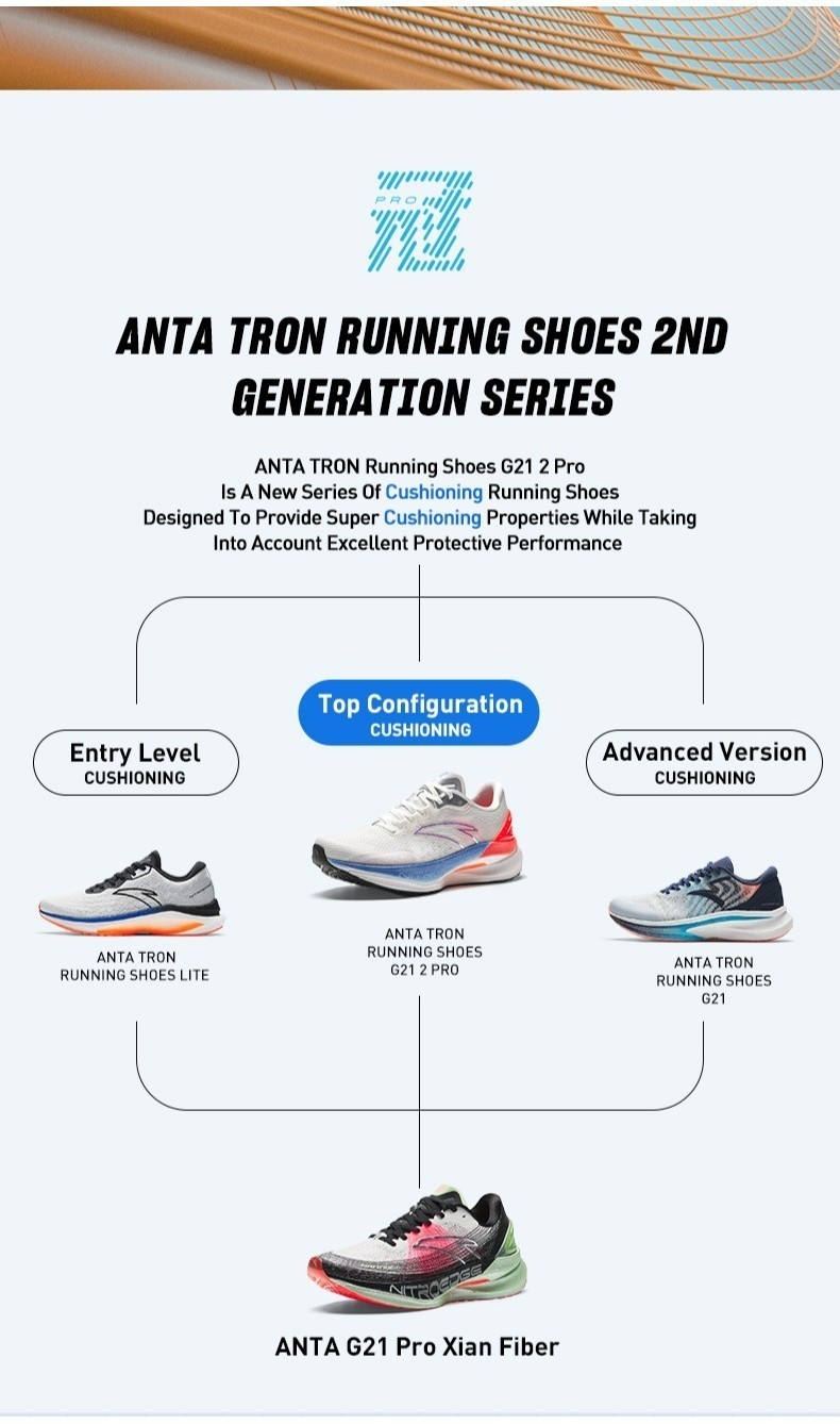 ANTA Men G21 Pro Xian Fiber Running Shoes 812335588-1 (Kasut Larian ...