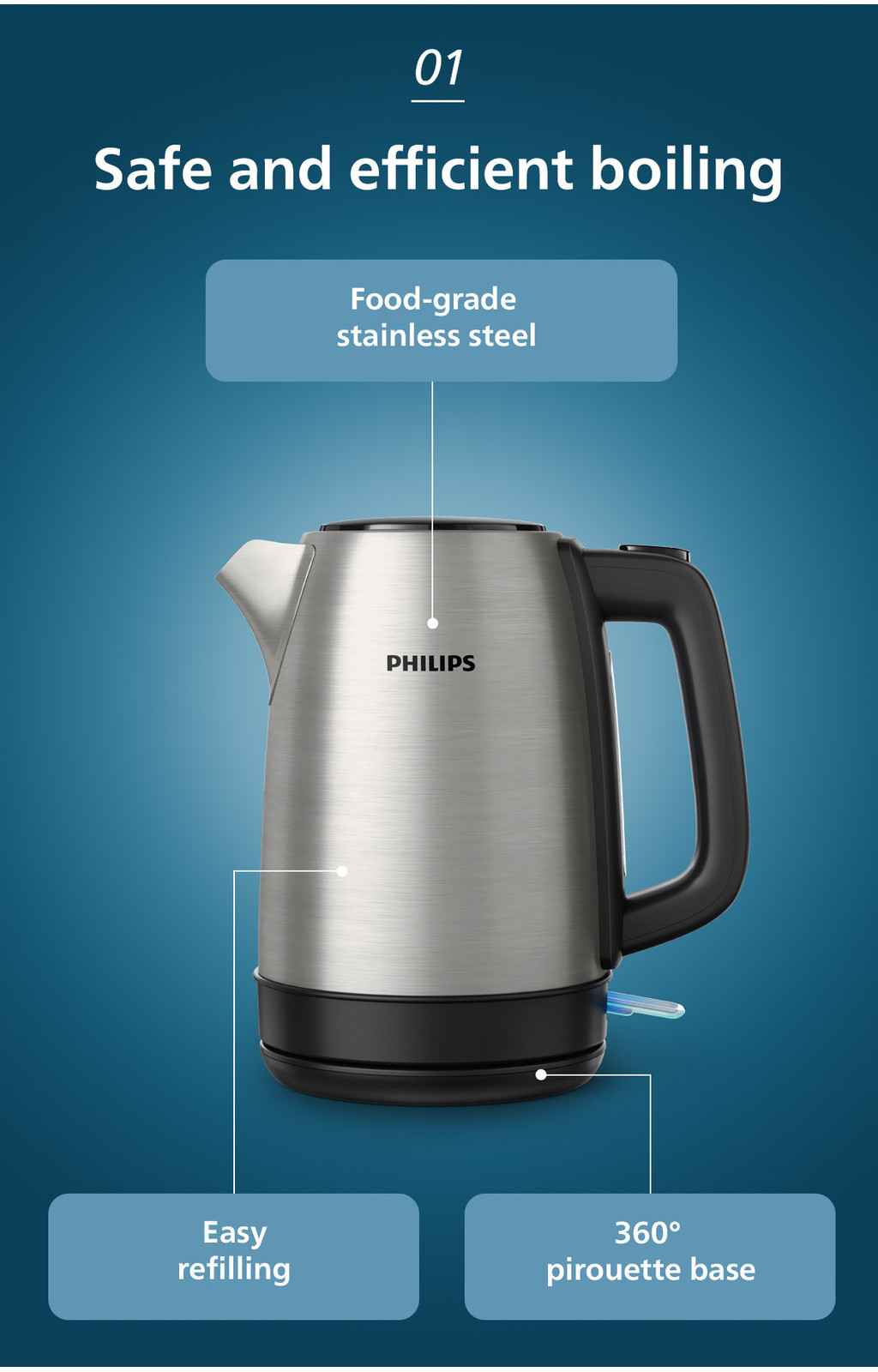 Philips Daily Collection Kettle HD9350 | HD9350/92 | Shopee Malaysia