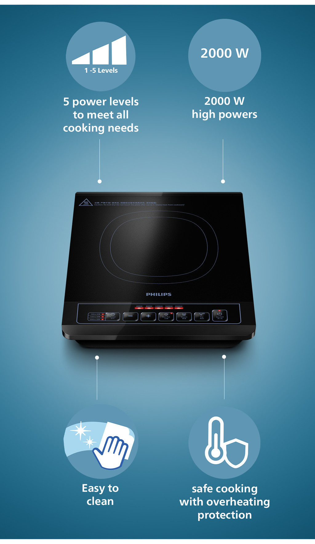 PHILIPS Induction Cooker HD4902 (2000W) [Free Stainless Steel Pot ...