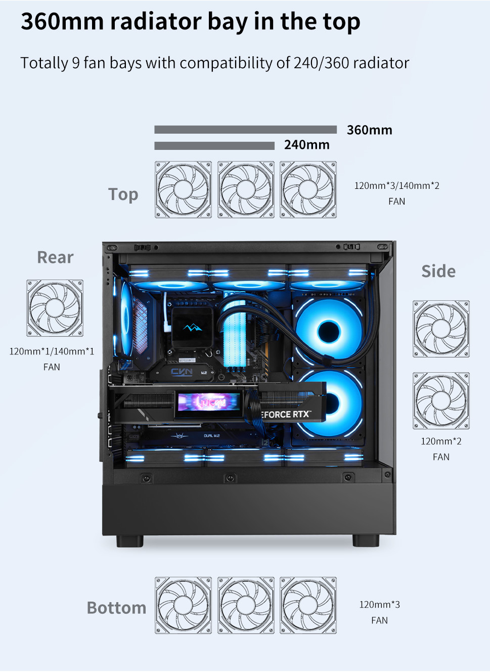 Segotep Endura PRO+ ARGB TG ATX Chassis - Black / White | Shopee Malaysia