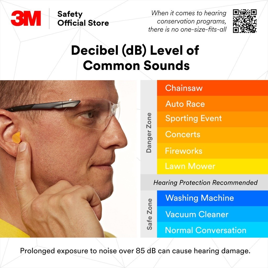 [Sell by Box] 3M™ 1100 Uncorded Soft Foam Disposable Earplugs SNR 35 dB (200 Pairs/Box) EP_ PSD ...