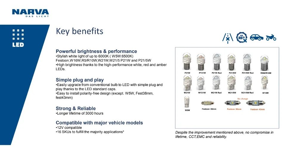 NARVA T20 7443 W21/5W 12V Range Performance LED Signaling Light Bulb (White, Red) | Shopee Malaysia