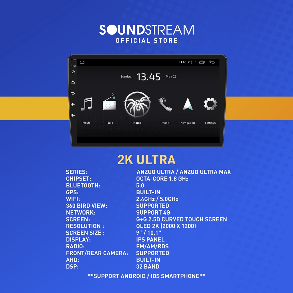 SOUNDSTREAM Anzuo Ultra 2K QLED 360 Cam Supported, DSP & 4G SIM Car ...