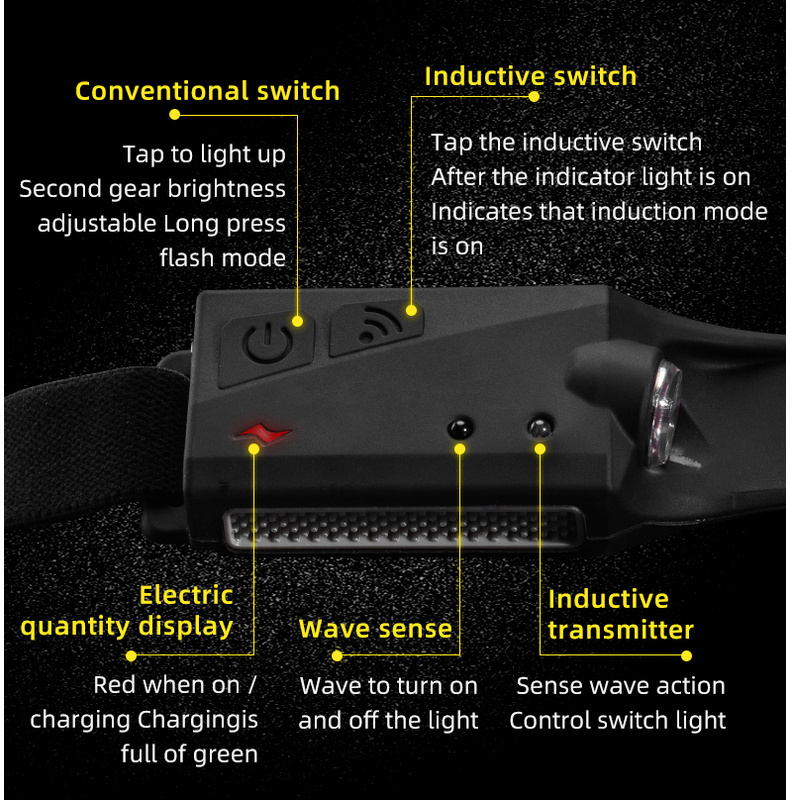 ROCKBROS Headlight COB LED Waterproof IPX6 Rechargeable Bike Light ...