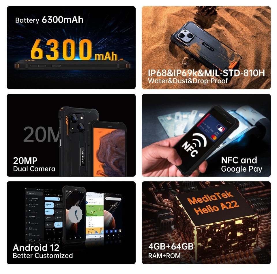OUKITEL WP20 Pro Global Version Rugged Smartphone (5.93" HD+ 4GB RAM ...