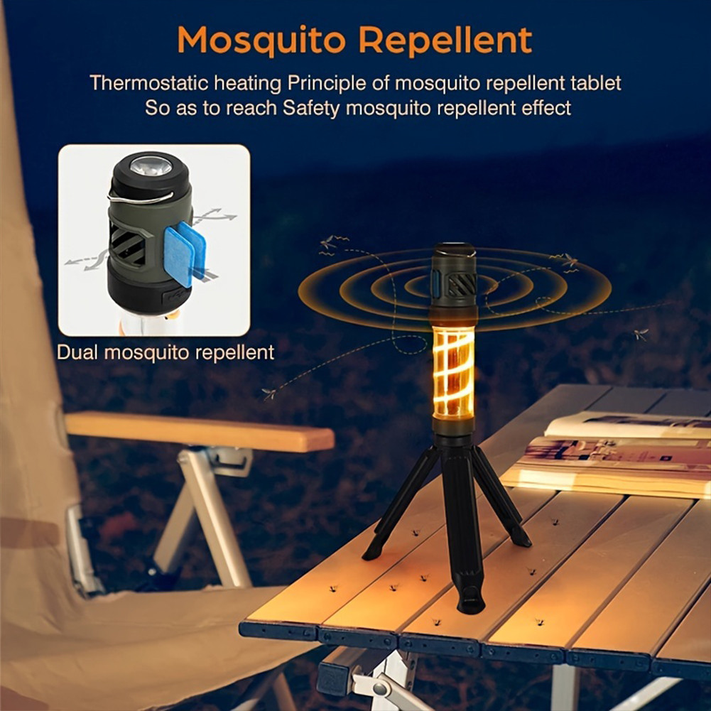 WellHike 3000mAh Type-C Rechargeable LED Mosquito Repellent Camping Light, 180 Lumens, IP44 ...