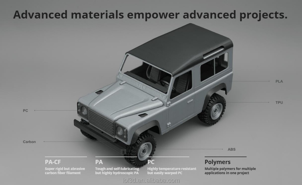 Bambu Lab X1 Series X1 Carbon Combo AMS Fully Automatic Leveling High ...