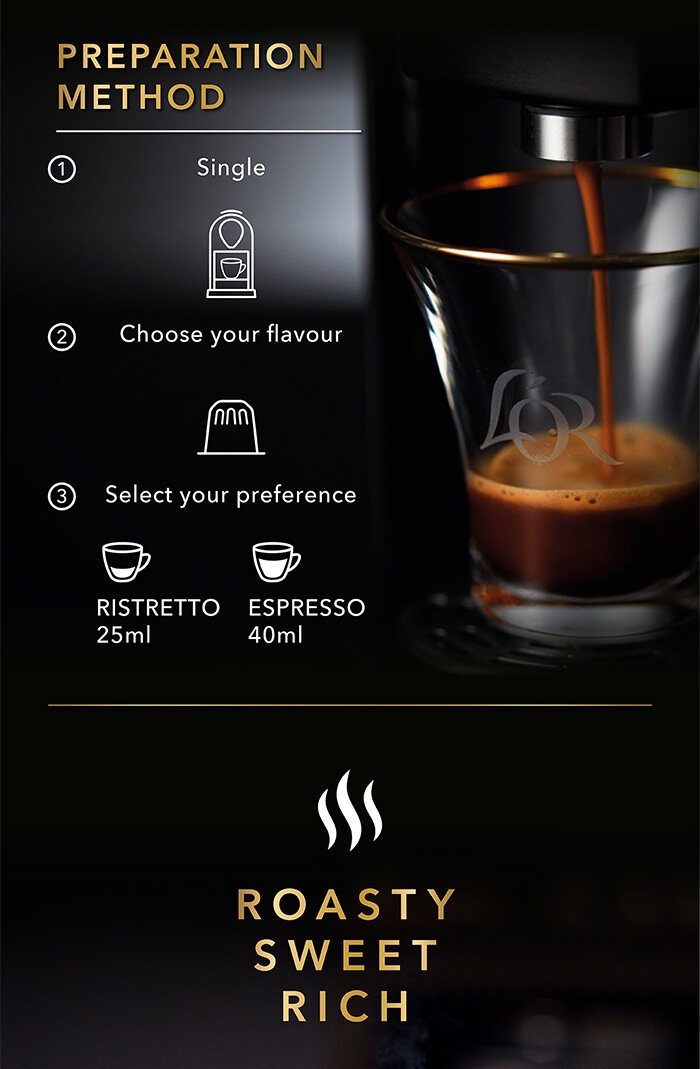 (Bundle of 10) L'OR Espresso Supremo Intensity 10 Coffee Capsules ...