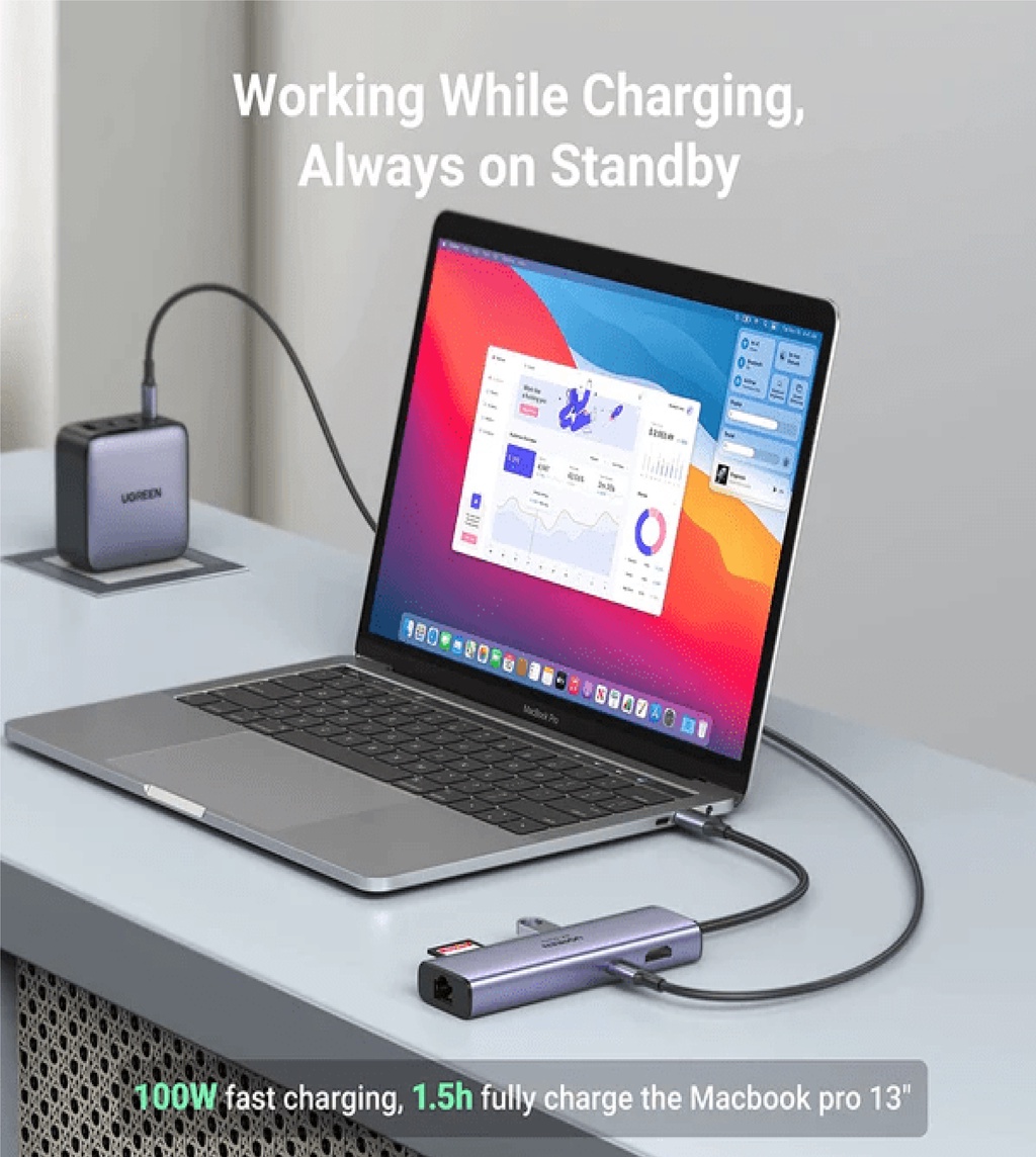 UGREEN HIGH END USB-C 7IN1 DOCKING 2*USB3.0+HDMI 4K@60HZ+RJ45 GIGABIT ...