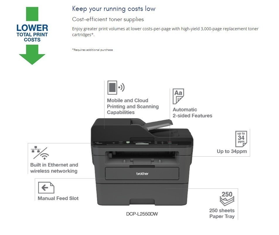 Brother LaserJet DCP-L2640DW / DCP-L2550DW All In One Mono Wireless Laser Printer/ Print Scan ...