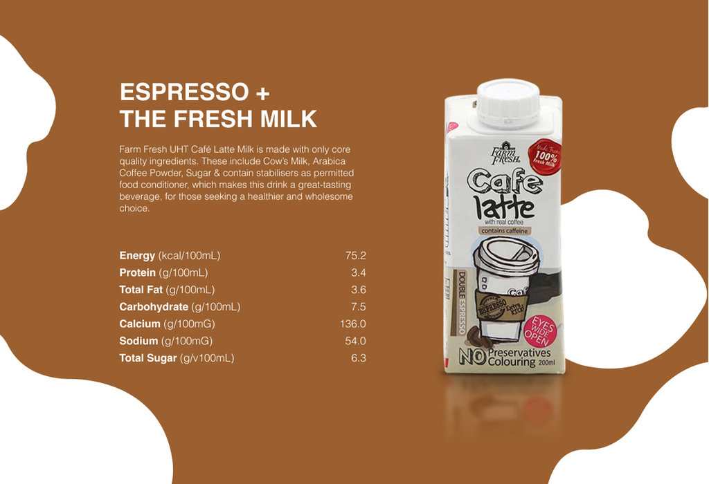 Farm Fresh UHT Café Latte 200ml x 24 Packs | Shopee Malaysia