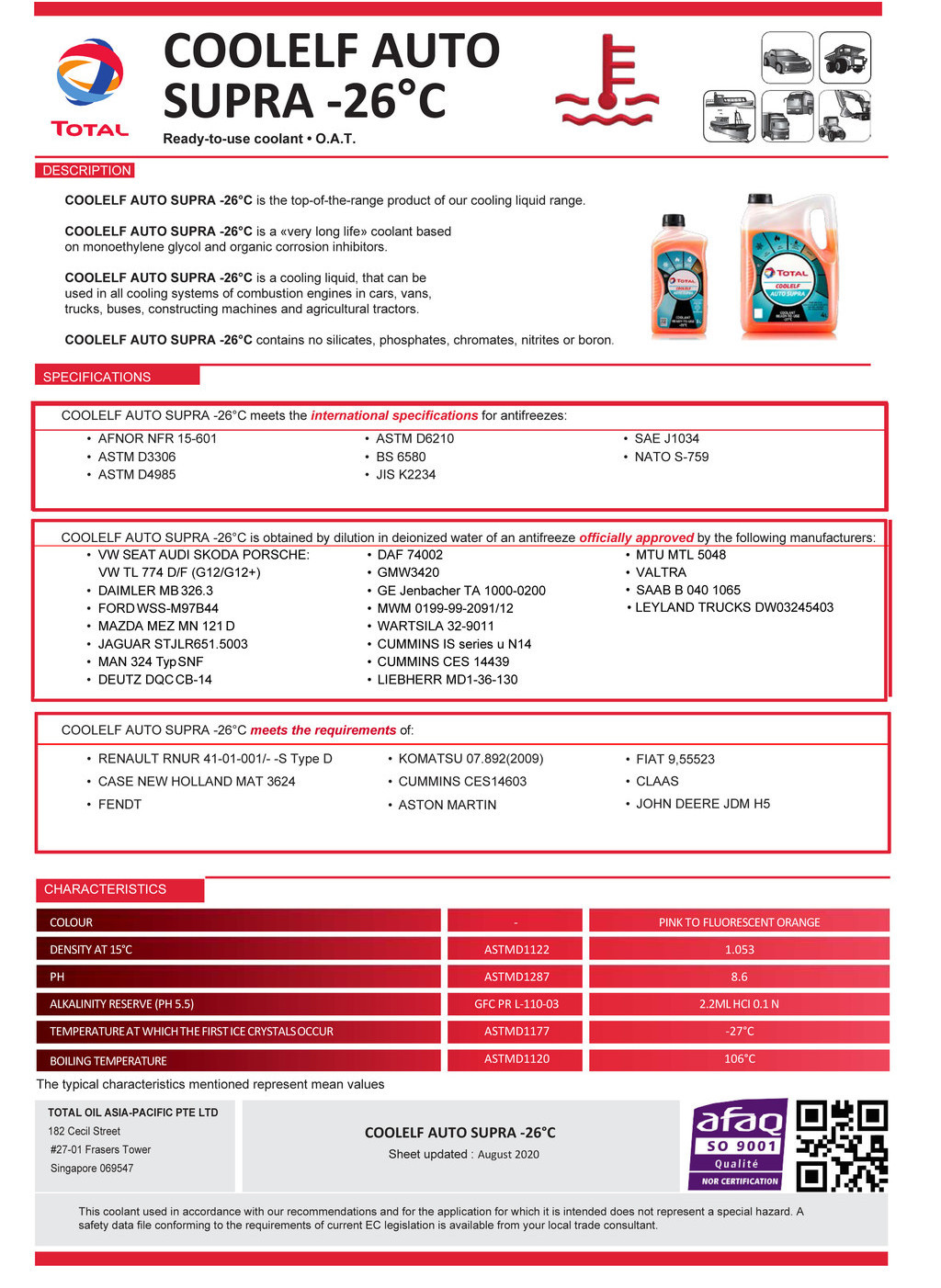 TotalEnergies Coolelf Auto Supra Coolant -26°C 1L Ready to Use Organic ...