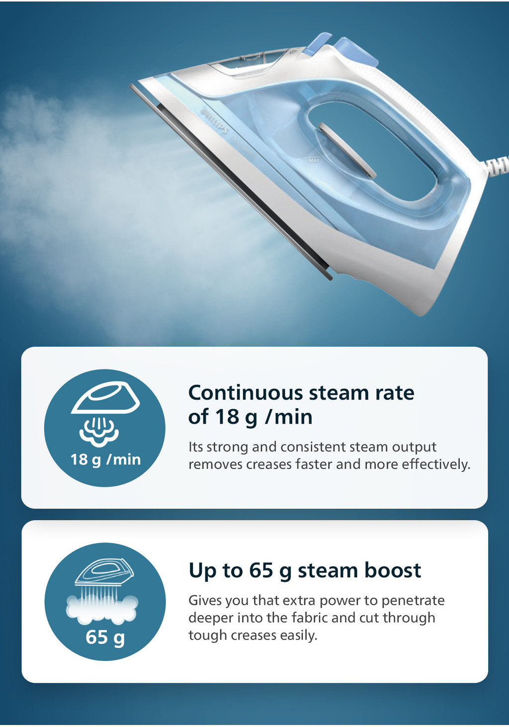 Philips 1000 Series Steam Iron (1400W) DST1010 | DST1010/20 | Shopee ...