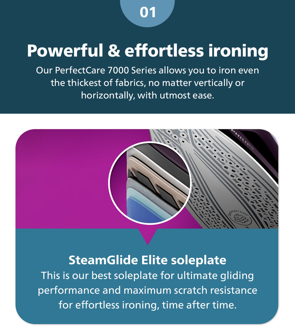Philips PerfectCare 7000 Series Steam Generator Iron PSG7030 | PSG7030 ...