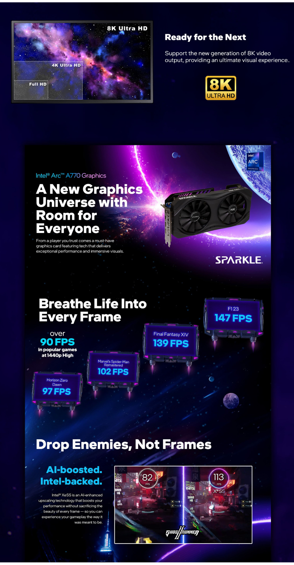 SPARKLE Intel Arc A770 ROC / A770 ROC LUNA OC Edition 16GB GDDR6 ...