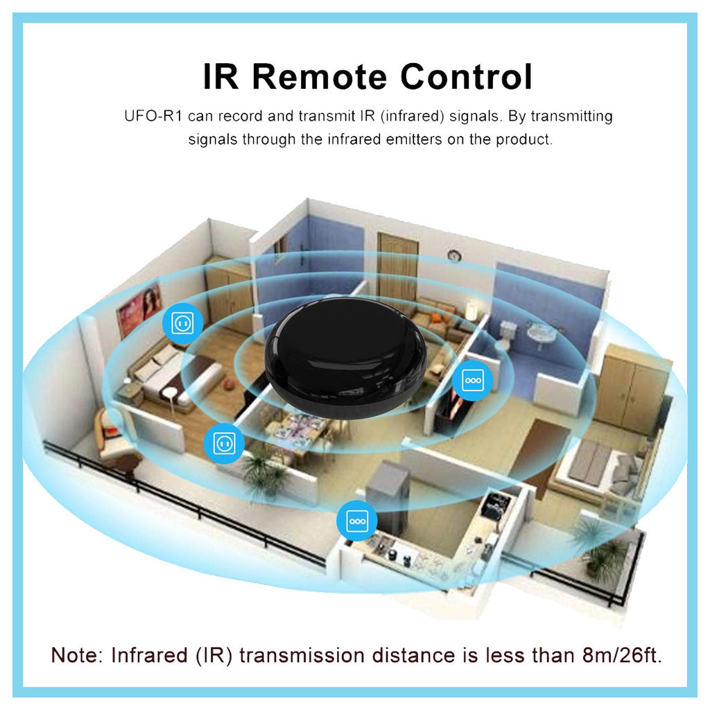RETOUCH WI-FI Universal Remote Controller TYUFO-R1 | Shopee Malaysia