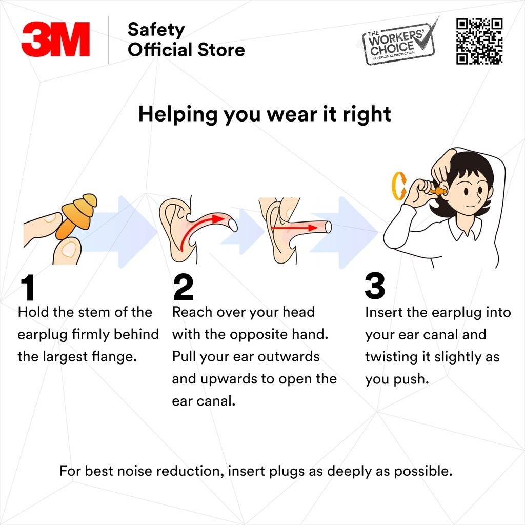 3M™ 1271 Reusable Earplugs /Corded/ SNR 26 dB/ DOSH SIRIM [1 Pair] EP ...