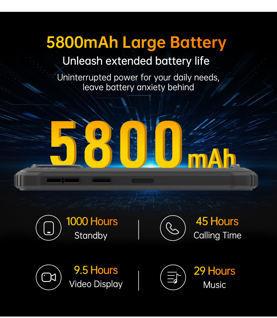 OUKITEL WP32 12GB+128GB 6300mAh Android IP68/IP69K Mobiles 5.93"HD+ ...