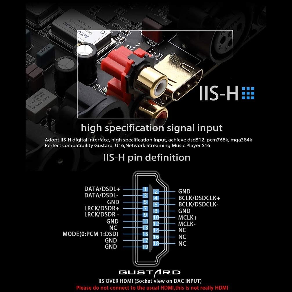 Gustard DAC-X16, MQA Balanced Digital-to-Analog Converter: Dual ...