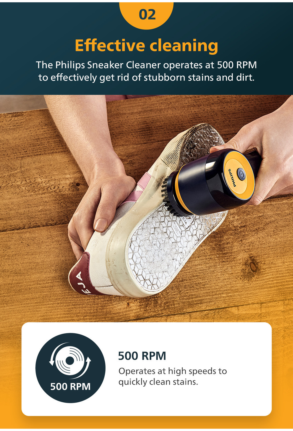 PHILIPS Sneaker Cleaner - Trainer Cleaning Kit with 3 Brush Heads ...