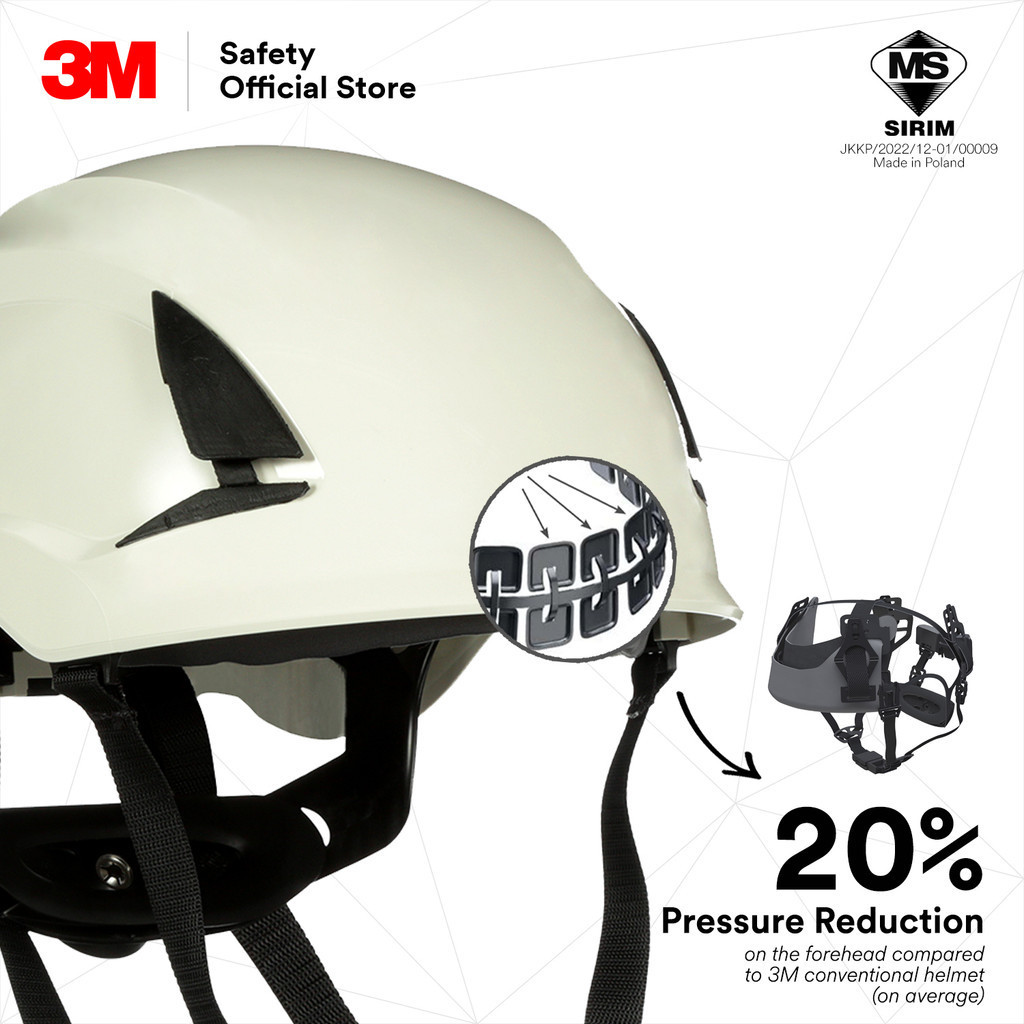 3M™ DOSH SIRIM SecureFit X5500NVE-CE Series Safety Helmet/ EN397 ...