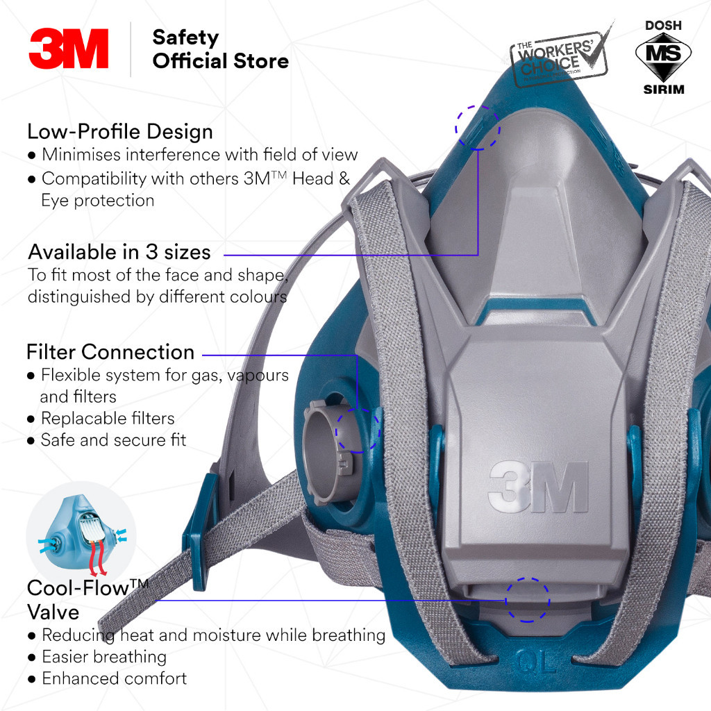 3M™ 6500QL Series Premium Reusable Respirator - 6501QL S/6502QL M ...