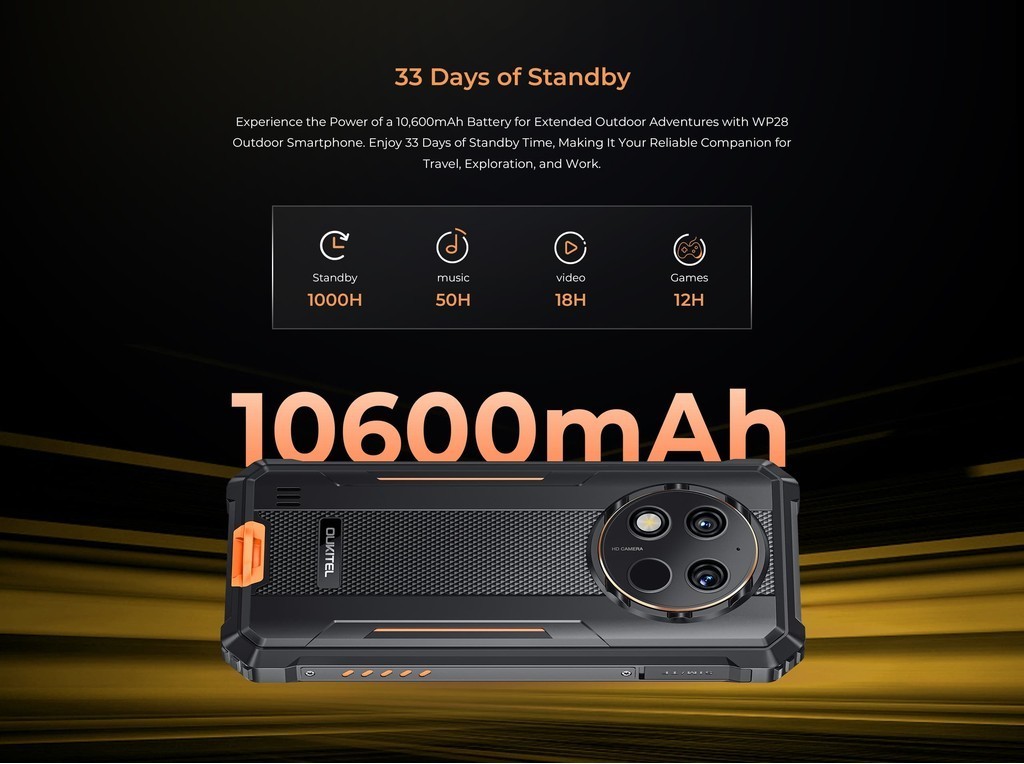 OUKITEL WP28 15GB+256GB 6.52‘' HD+10600mAh 18W Fast Charging Android13 Mobiles 48MP Camera ...